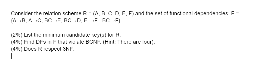 Solved Consider the relation scheme R = (A, B, C, D, E, F) | Chegg.com