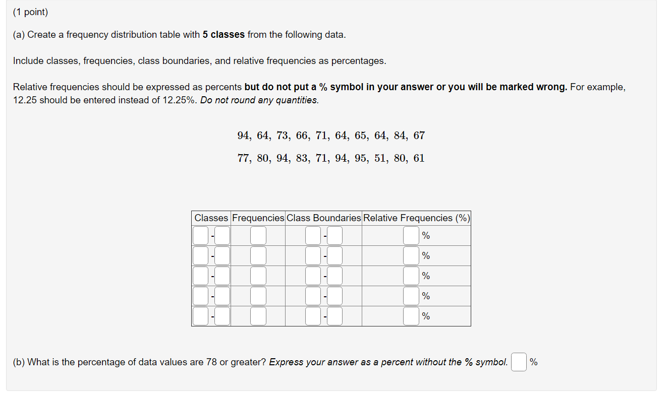 Solved (1 point) (a) Create a frequency distribution table | Chegg.com