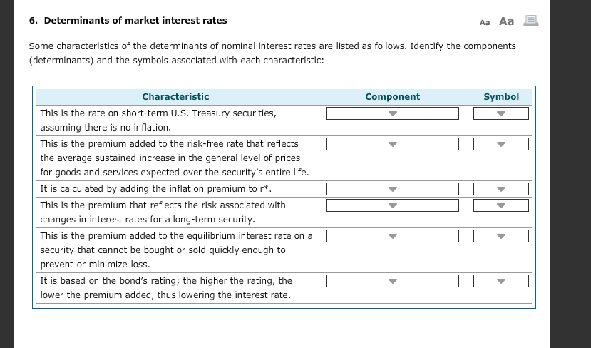 Solved 6. Determinants of market interest rates Aa Aa Some | Chegg.com