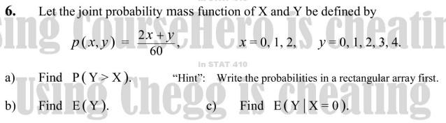 Solved 6. Let the joint probability mass function of X and Y | Chegg.com