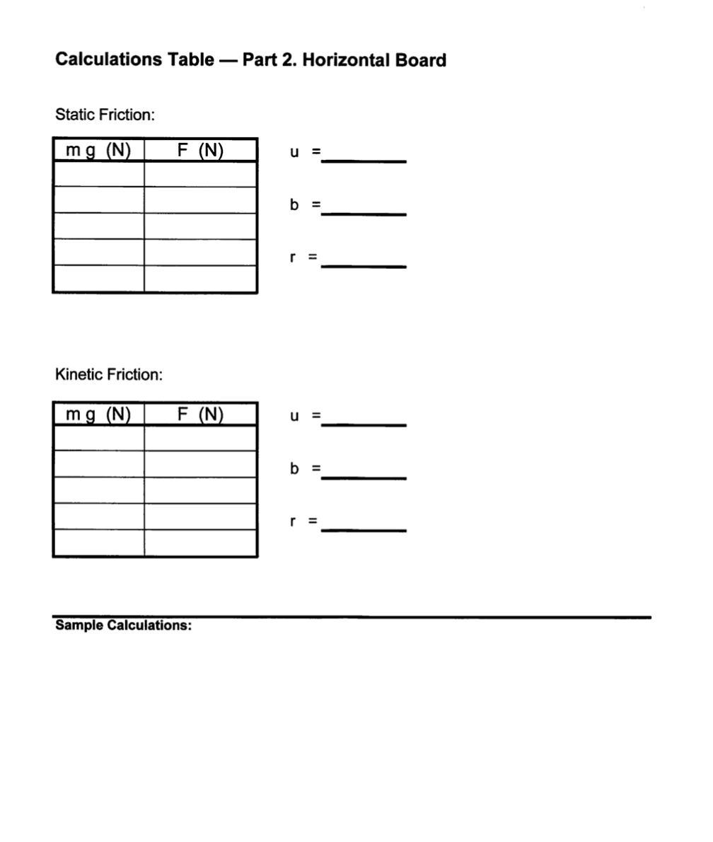 Solved LABORATORY REPORT Data Table Part 1: Inclined Plane | Chegg.com