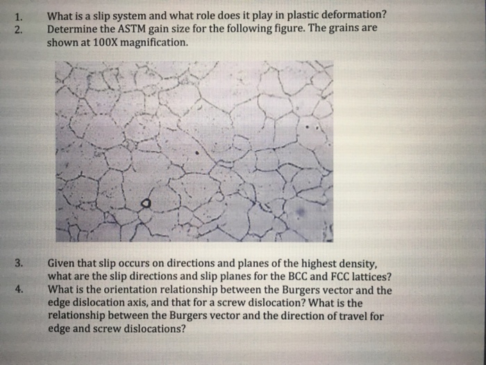 Solved 1. 2. What is a slip system and what role does it | Chegg.com