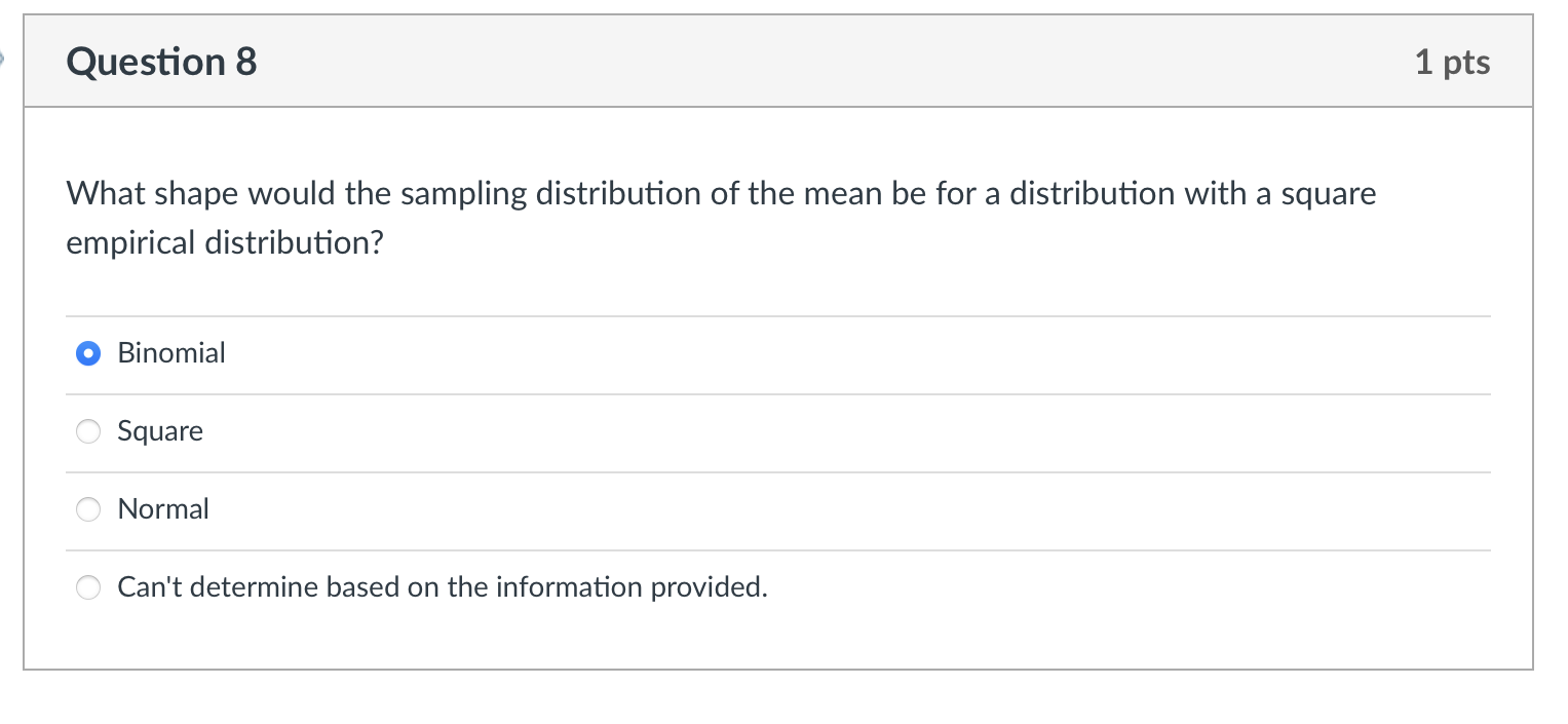Solved What shape would the sampling distribution of the | Chegg.com