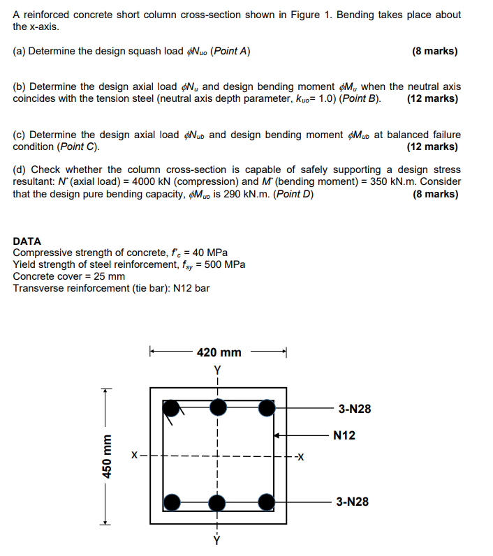 Solved A reinforced concrete short column cross-section | Chegg.com