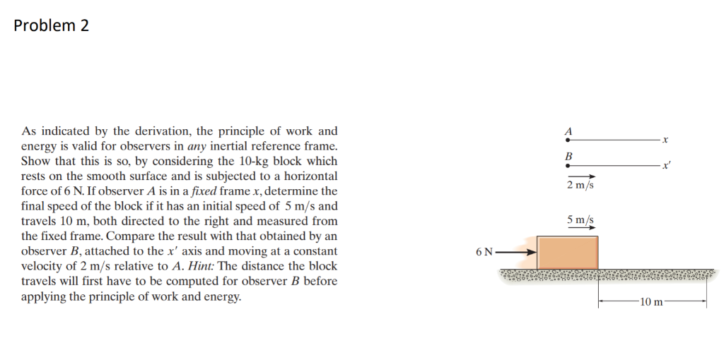 Solved Problem 2 As indicated by the derivation, the | Chegg.com