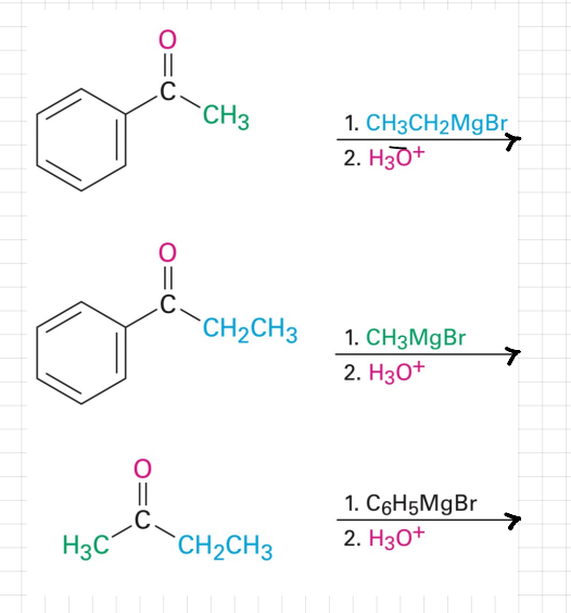 Solved 2. H3O+ 1. CH3CH2MgBr 2. H3O+ 1. C6H5MgBr> | Chegg.com