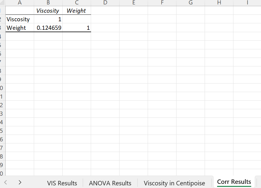 Solved or this assignment, you will use an Excel Add-in, | Chegg.com