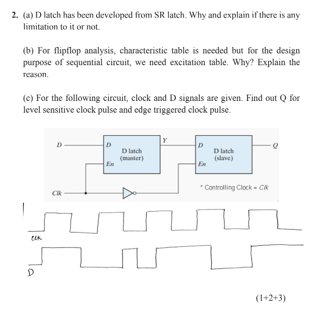 Solved 2. (a) D latch has been developed from SR latch. Why | Chegg.com