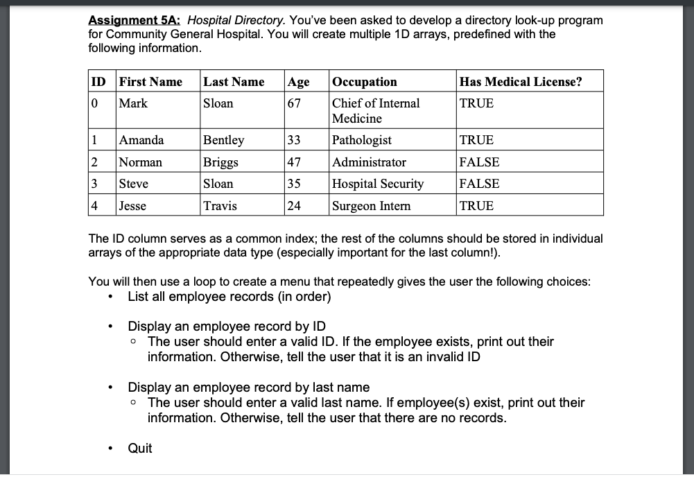 Solved Assignment 5A: Hospital Directory. You've been asked | Chegg.com