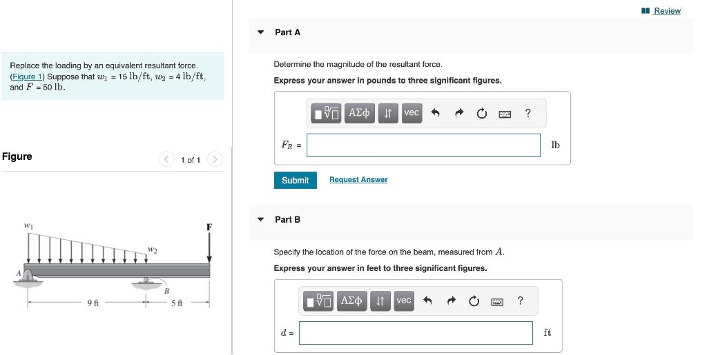 [Solved]: Replace the loading by an equivalent resultant f