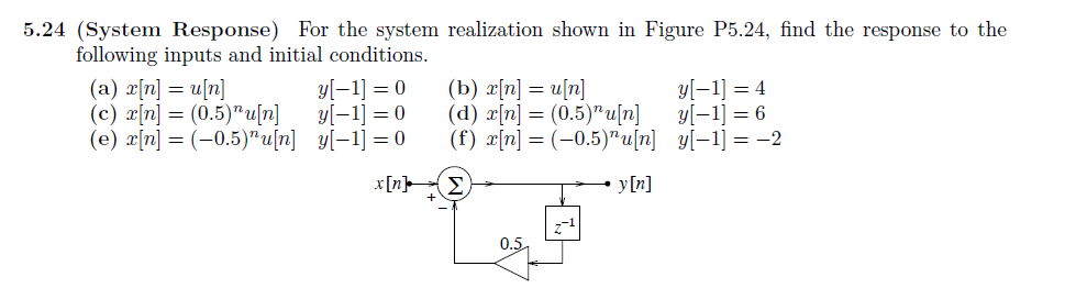 Solved 5.24 (System Response) For the system realization | Chegg.com