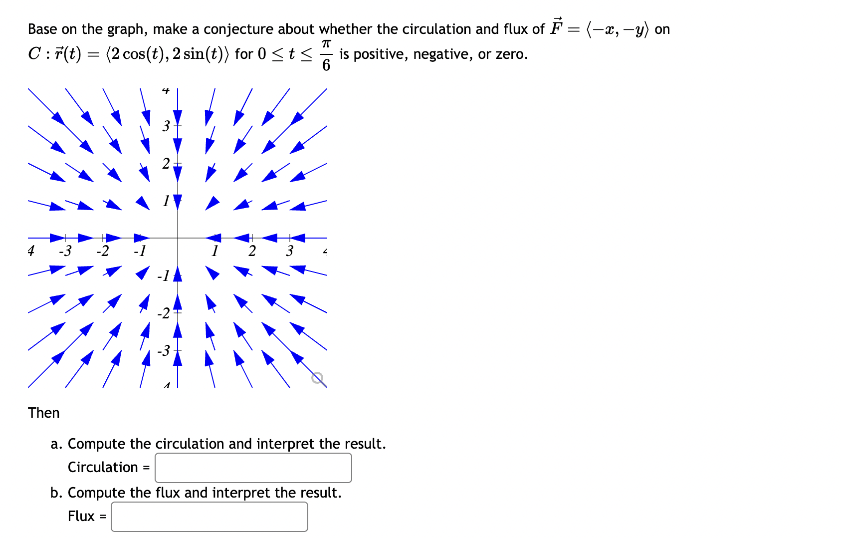 Solved Base on the graph, make a conjecture about whether | Chegg.com