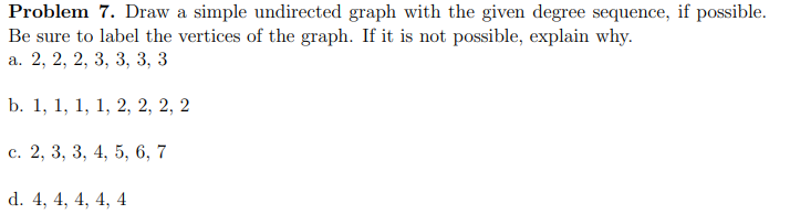 Solved Problem 7. Draw a simple undirected graph with the | Chegg.com