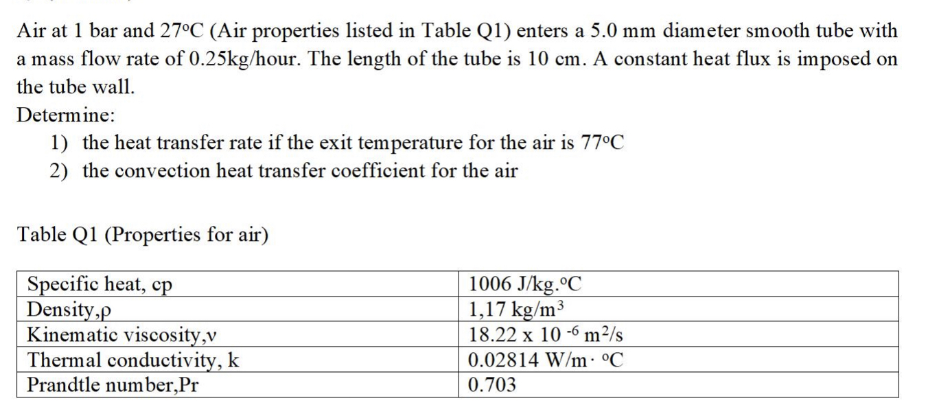 Solved Air at 1 bar and 27∘C (Air properties listed in Table | Chegg.com