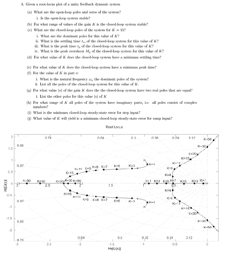 Solved 3 Given A Root Locus Plot Of A Unity Feedback 5154