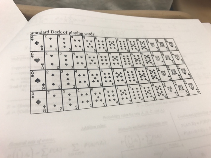 Solved standard Deck of playing cards | Chegg.com