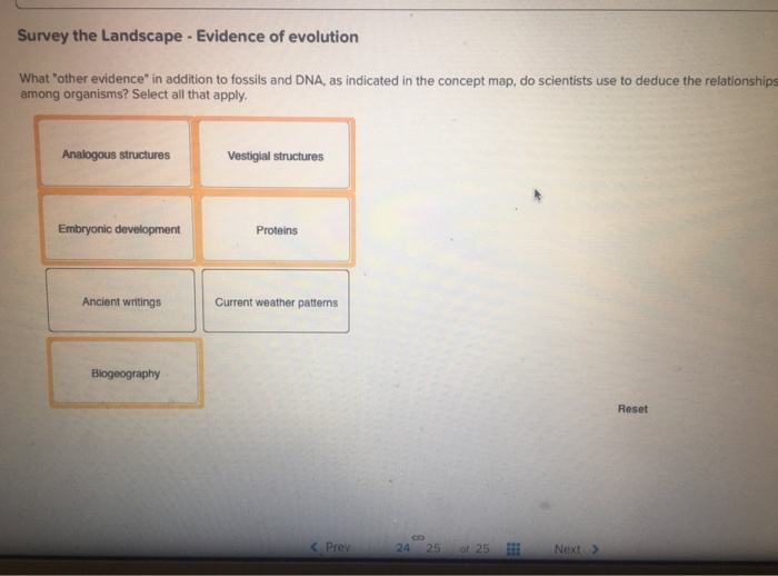 Solved Survey the Landscape - Mechanisms of evolution Drag | Chegg.com