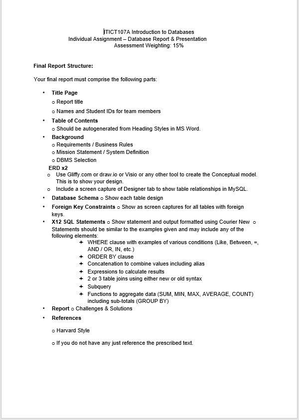 Solved ITICT107A Introduction to Databases Individual | Chegg.com