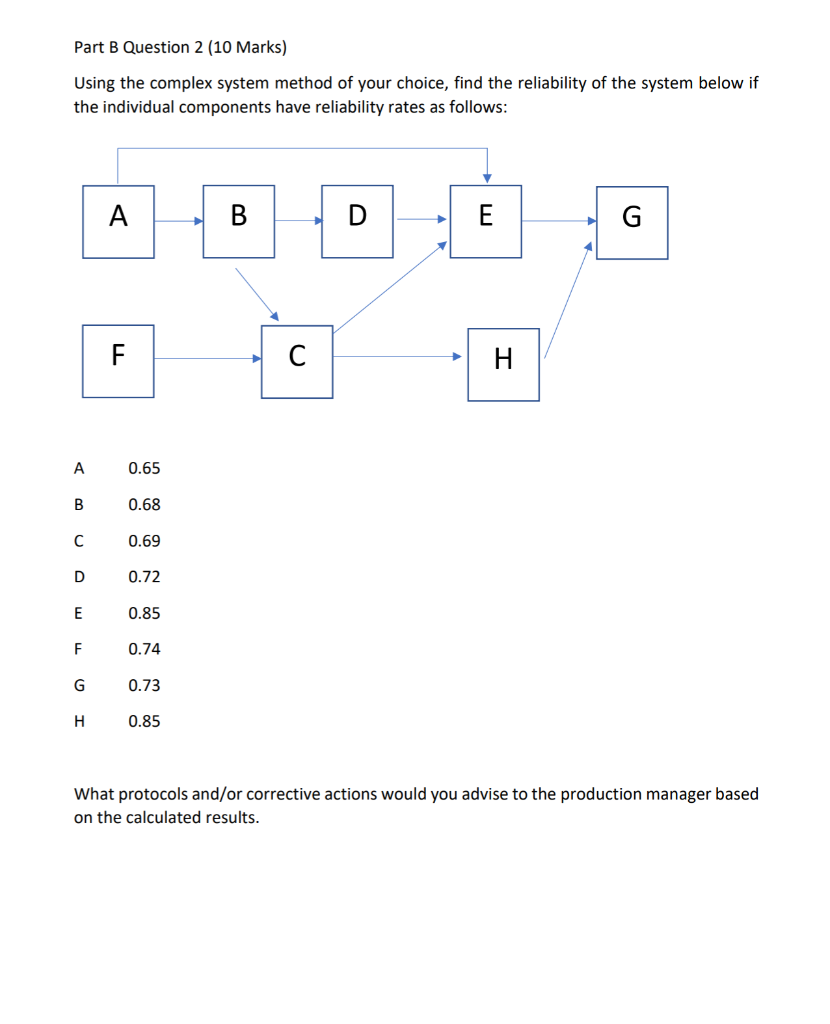 Solved Part B (30 Marks) 3 Questions answer 3 Part B | Chegg.com Solved Part B (30 Marks) 3 Questions answer 3 Part B | Chegg.com
