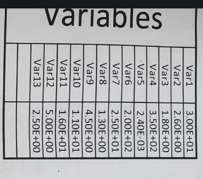 Solved Please use the variable sheet uploaded and get, | Chegg.com