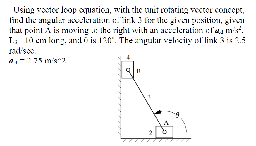 Solved Using vector loop equation, with the unit rotating | Chegg.com