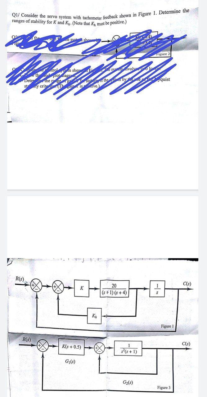 Solved Q1/ Consider the servo system with tachometer | Chegg.com
