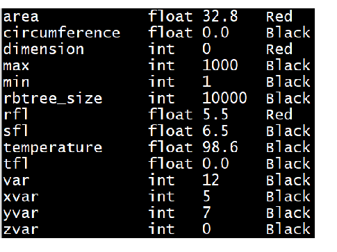 Solved I need help with my Red Black Tree data structure in | Chegg.com