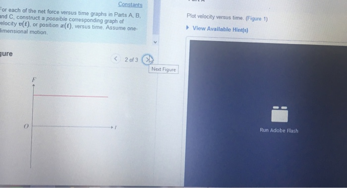 Solved Motion from Force Graphing Question Part A Constants | Chegg.com