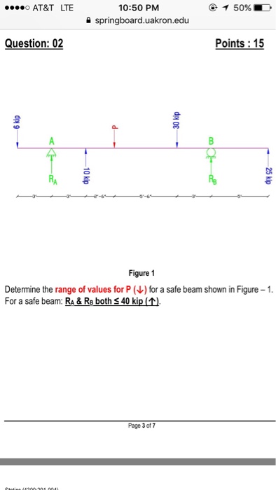 Solved Determine the range of values for P (downarrow) for | Chegg.com