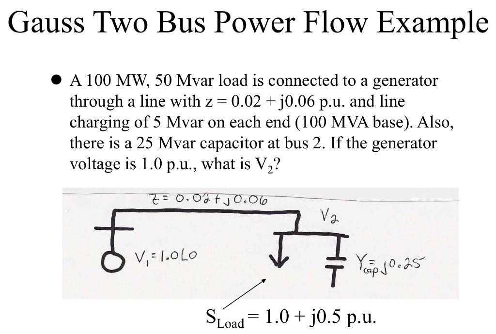 Solved Gauss Two Bus Power Flow Example A 100 MW, 50 Mvar | Chegg.com