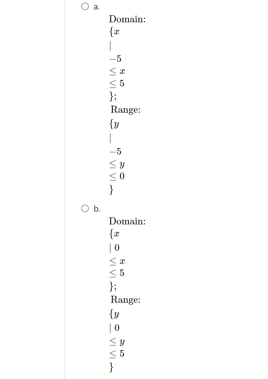 Solved What are the domain and range of this graph in | Chegg.com