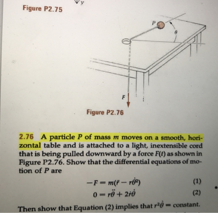 Solved A particle P of mass m moves on a smooth, | Chegg.com