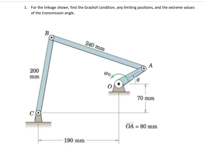 Solved 1. For the linkage shown, find the Grashof condition, | Chegg.com