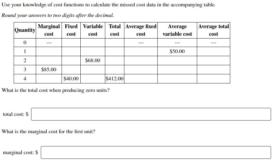 Solved Use your knowledge of cost functions to calculate the | Chegg.com