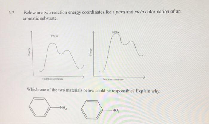 Solved 5.1 Draw the complete mechanism, using proper curved | Chegg.com