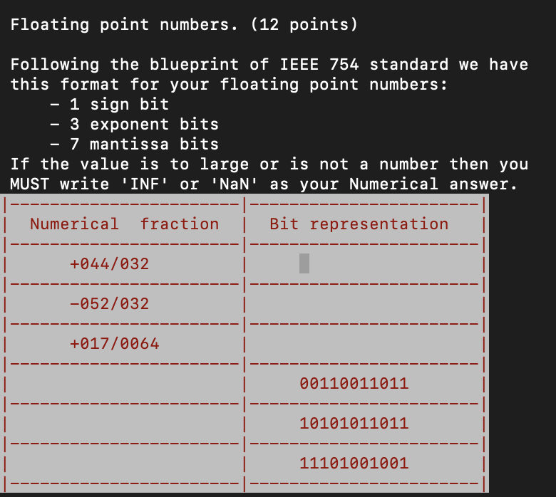Solved Floating point numbers. (12 points) Following the | Chegg.com