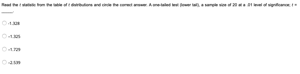 Solved Read the t statistic from the table of t | Chegg.com
