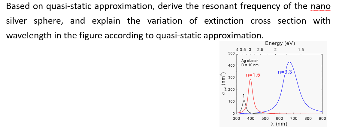 Based on quasi-static approximation, derive the | Chegg.com