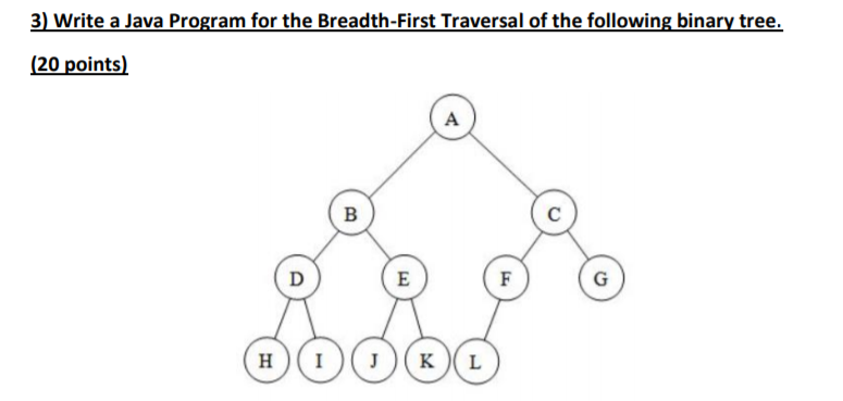Solved 3) Write a Java Program for the Breadth-First | Chegg.com