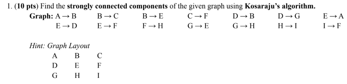 Solved 1. (10 pts) Find the strongly connected components of | Chegg.com