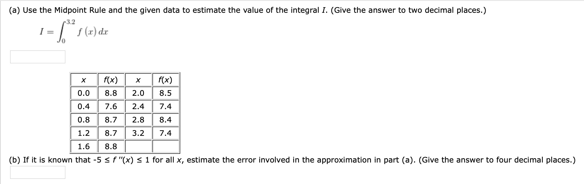 Solved (a) Use the Midpoint Rule and the given data to | Chegg.com