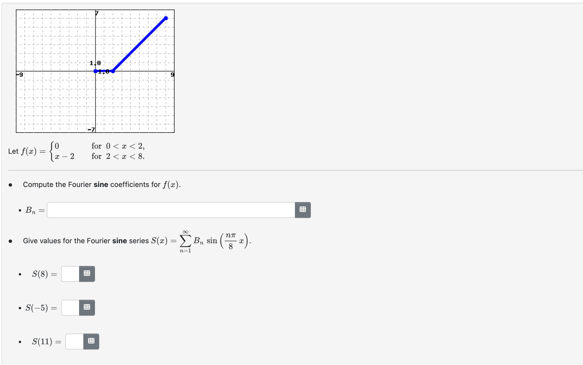 Solved Calculate a Fourier Series | Chegg.com