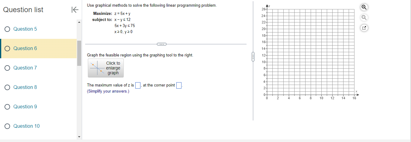 Solved Question list Use graphical methods to solve the | Chegg.com