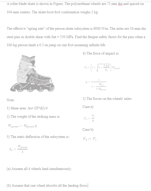 Solved A roller-blade skate is ﻿shown in ﻿Figure. The | Chegg.com
