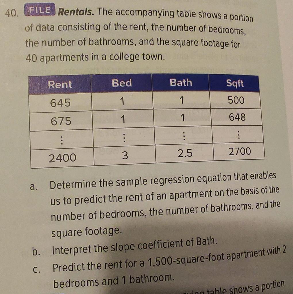 40. FILE Rentals. The accompanying table shows a | Chegg.com