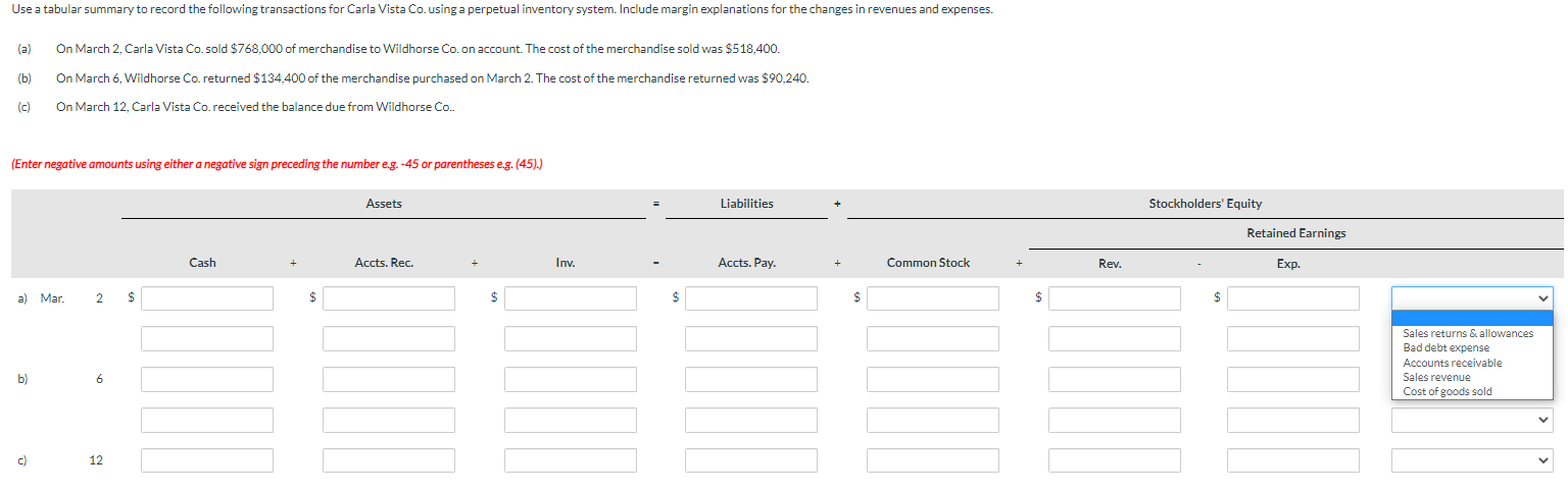 Solved Use a tabular summary to record the following | Chegg.com