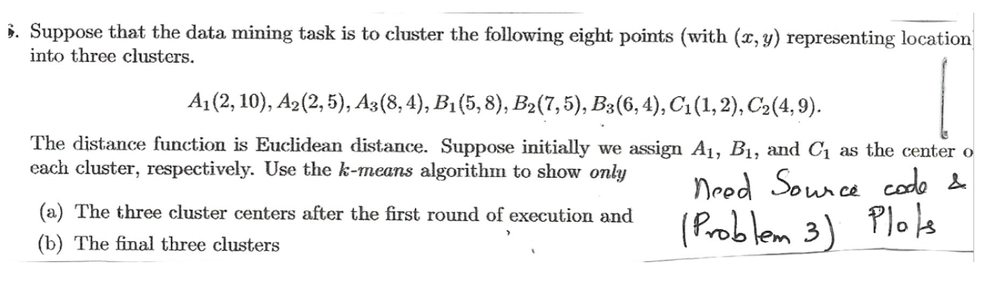 Solved Suppose that the data mining task is to cluster the | Chegg.com
