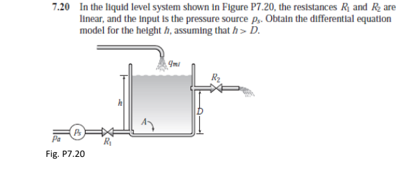 Solved 7.20 In the liquid level system shown in Figure | Chegg.com