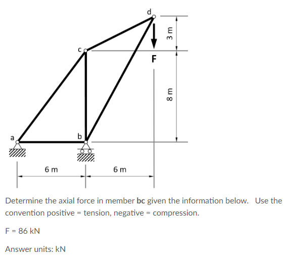 Solved Determine the axial force in member bc given the | Chegg.com