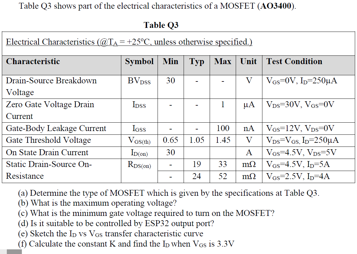 Solved (a) ﻿Determine the type of MOSFET which is given by | Chegg.com